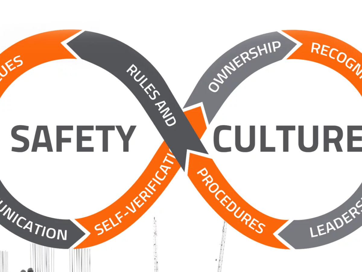 Safety Culture SafetyCulture Named Official Sleeve Sponsor | Brentford